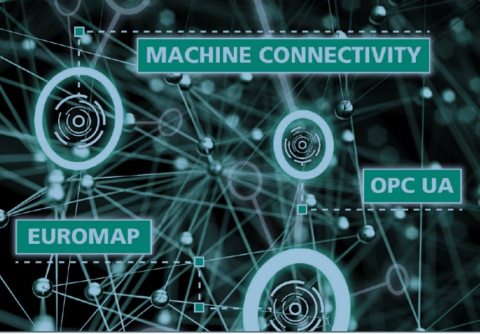 EUROMAP Interfaces - Turner Technologies